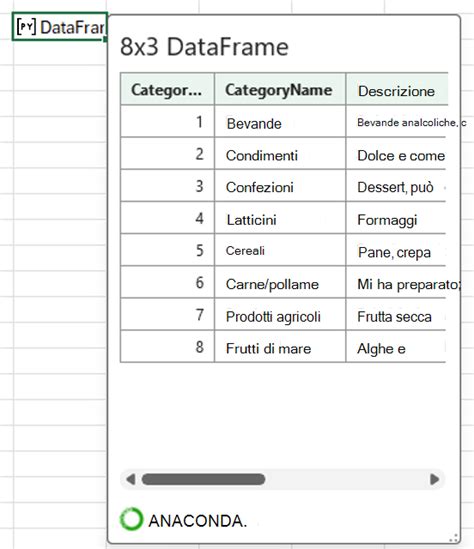 usare power query per importare dati per python in excel supporto