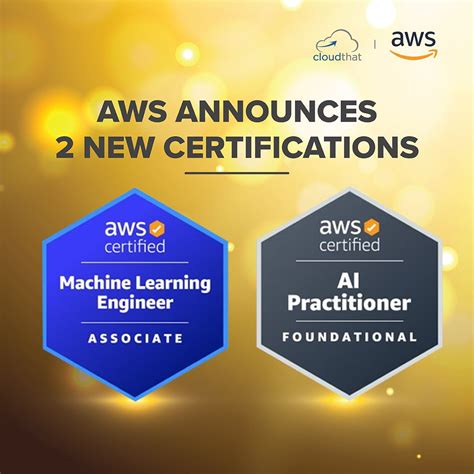 cloudthat on linkedin aws cloudcomputing techtraining