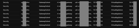 list all udr user defined routes in one query using azure resource