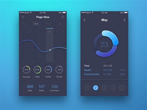 Analytics Mobile App Design Analytics Design Analytics