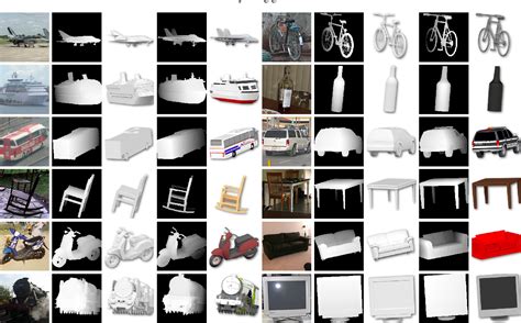 Figure 1 From 3d Pose Estimation And 3d Model Retrieval For Objects In