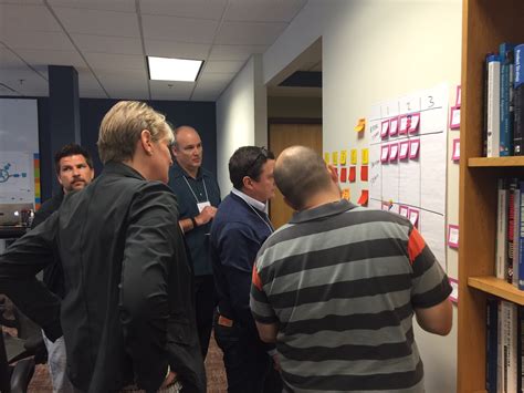 Microsoft Releases SharePoint Application Development Guidance Accentient Agile Scrum
