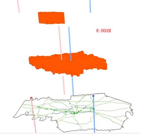 Space Time Analysis And Research Group