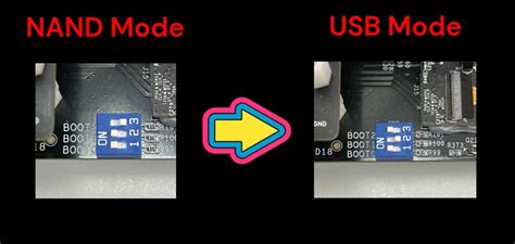 Ubuntu User Mode Installation On Mh1905 Evb A Comprehensive Guide