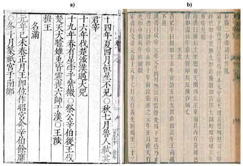 Ancient Chinese Text Reveals Earliest Known Record Of A Candidate Aurora — Secret History —