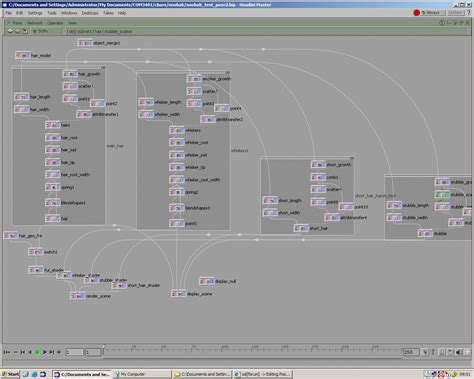 Hairfurfiber Rendering With Vex Lighting And Rendering Solaris Odforum