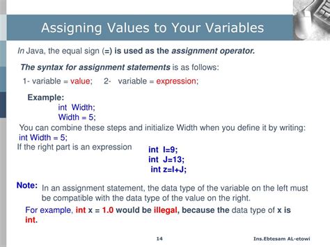 Ppt Java Programming Basics Anatomy Syntax And More Powerpoint