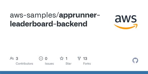 github aws samples apprunner leaderboard backend