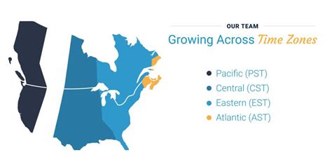 Cloudkettle On Linkedin Did You Know Our Team Is Coast To Coast We