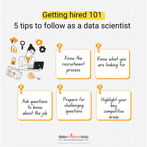 Getting Hired 101 7 Tips For Data Science Applicants