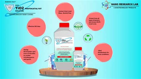 Nano Tio2 Photocatalyst Solution At ₹ 3999litre Nano Coating In