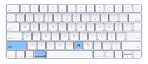 How To Create A Folder On Mac Easy Methods