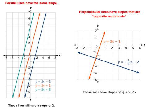 Checking Text Answer In Cl Questions Computation Layer Support Forum