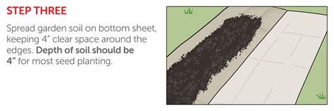 Perrys Lazy Crazy Garden System