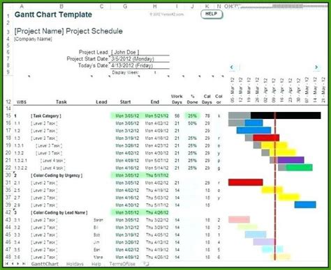 Gantt Chart Template Libreoffice Ponasa