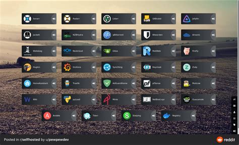 I Want It Use Ha As My Primary Network Dashboard Development Home