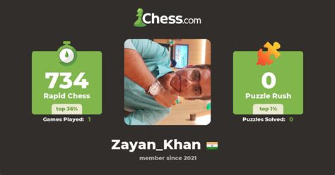 mohammad zayan khan zayan khan chess profile