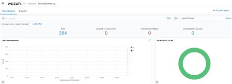 Docker Update From 4310 To 440 · Issue 807 · Wazuhwazuh Docker