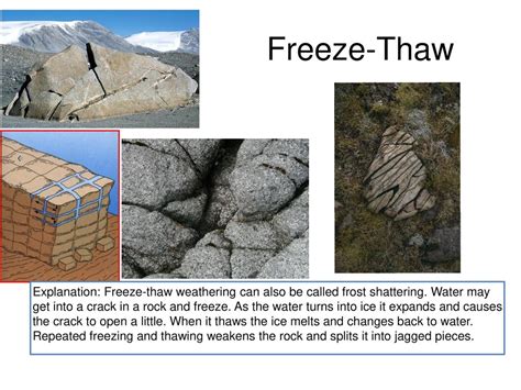 Rivers Fluvial Sea Waves Glaciers Wind Ppt Download