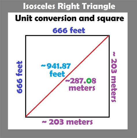 Isosceles Right Triangle And Unit Conversion