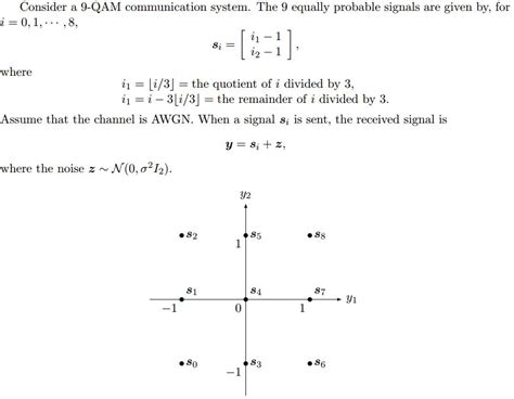 Consider A 9 QAM Communication System The 9 Chegg Com