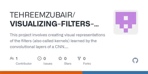 github tehreemzubair visualizing filters of a convolution neural