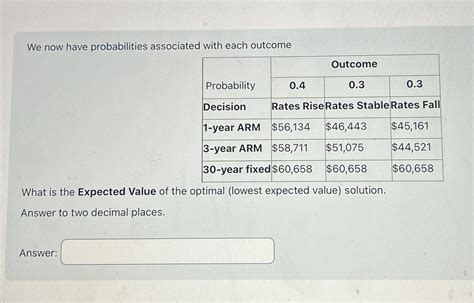 Solved We Now Have Probabilities Associated With Each