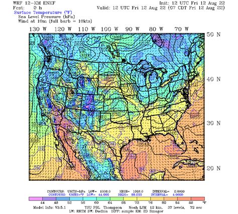 Texas Tech Real Time WRF Ensemble Modeling System