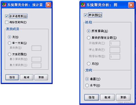 数模学习day11 系统聚类法 组间平均距离连接法 csdn博客