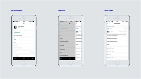 Tab Bars Are The New Hamburger Menus By Fabian Sebastian Ux Planet