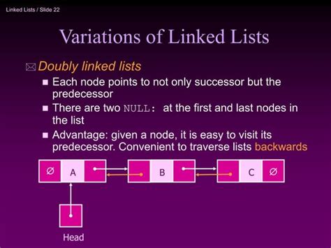 Abstract Data Types Ppt