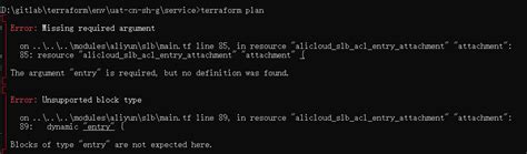 Throw Error When Create Resource · Issue 6196 · Aliyunterraform Provider Alicloud · Github
