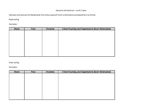 Compare And Contrast Insulin Env St 184 Compare And Contrast