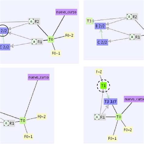 Shows Screen Captures Of The Different Steps Of The Animation Algorithm