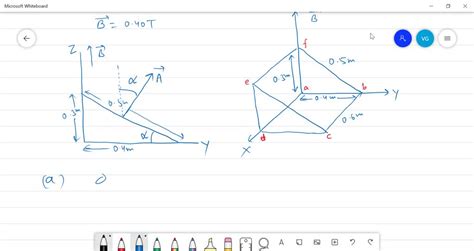 ⏩solved The B⃗ Field In A Region Has A Magnitude Of 0 40 T And… Numerade