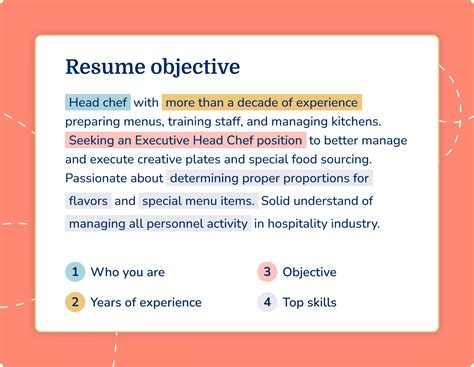 Creating A Standout Video Resume Tips Examples And Templates