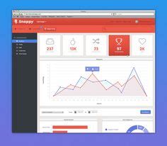 Web App SaaS Dev UI