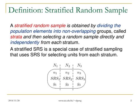 Ppt Stratified Simple Random Sampling Chapter 5 Textbook Barnett V 1991 Powerpoint