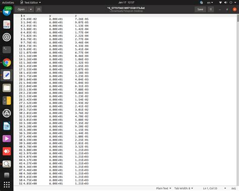 Python Is There Any Regression Model For Giving Me A Mathematical