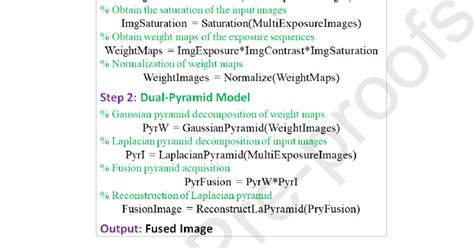 The Schematic Diagram Of Overview For The Proposed Method Download