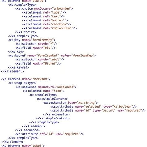 A Small Part Of The Output Xml Schema Download Scientific Diagram A Small Part Of The Output Xml Schema Download Scientific Diagram