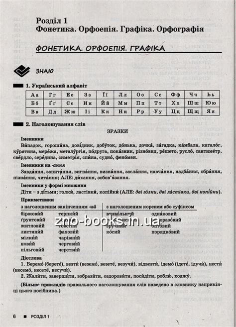 Заболотний О ЗНО НМТ 2024 Українська мова Довідник практикум Літера
