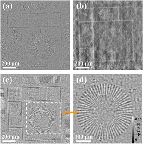 Single Shot X Ray Phase Contrast And Dark Field Imaging Based On Coded Binary Phase Mask