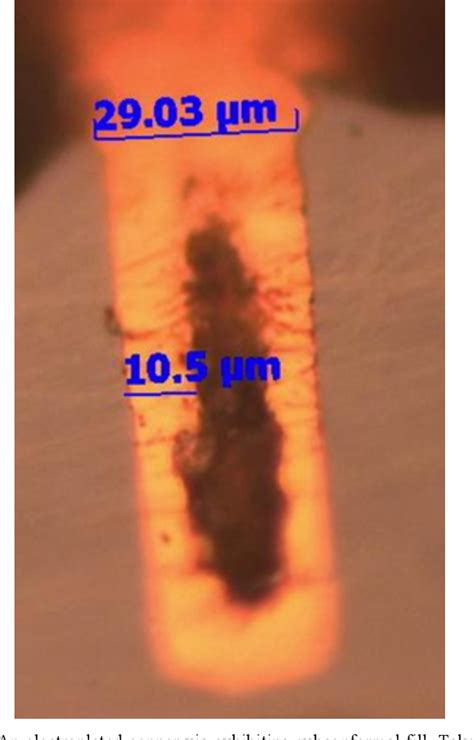 Figure 1 From Conformal Open Air Electroplating Of Through Wafer Vias