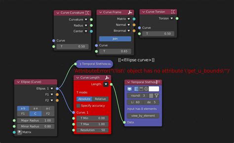 Work With Nested Curves · Issue 4677 · Nortikinsverchok · Github