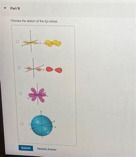 Solved Choose The Sketch Of The S Orbital O O F Chegg