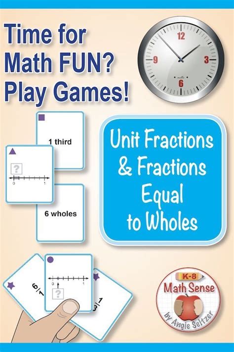 Introduction To Fractions Digital Resources For Understanding Fractions Nf Artofit