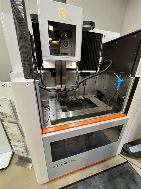 Revolutionizing Cnc Controls The Future Of Automation In Manufacturing Mtdcnc The Home Of