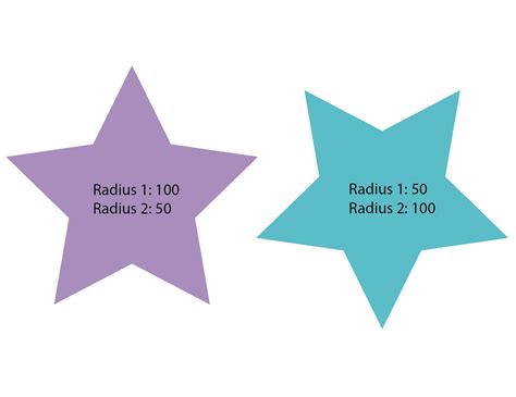 Start Tool Understanding The Radius Settings Adobe Community 10716303