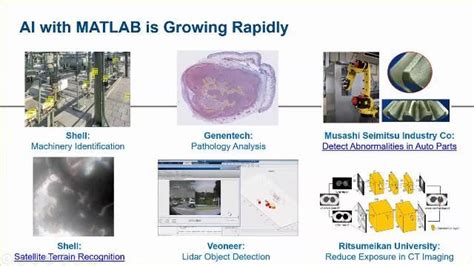 Teaching Artificial Intelligence With Matlab Matlab
